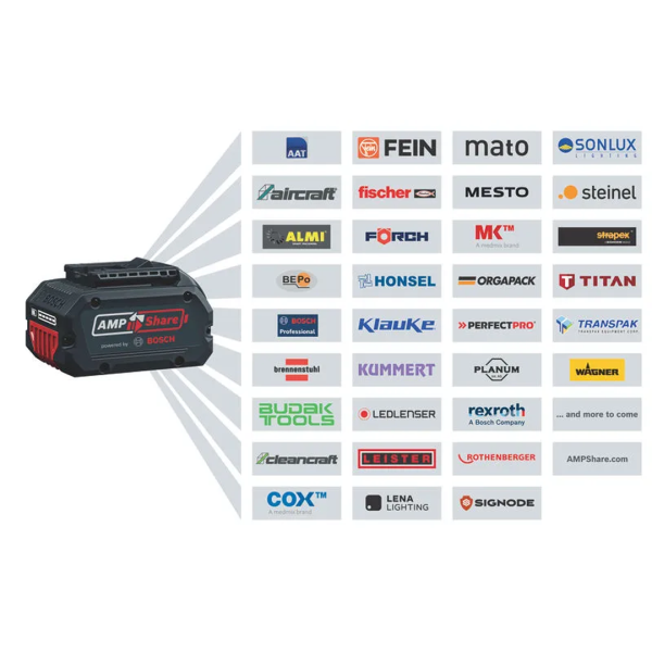 BOSCH Professional Cordless Combi Impact Drill GSB 180-LI – Alhadefh ...